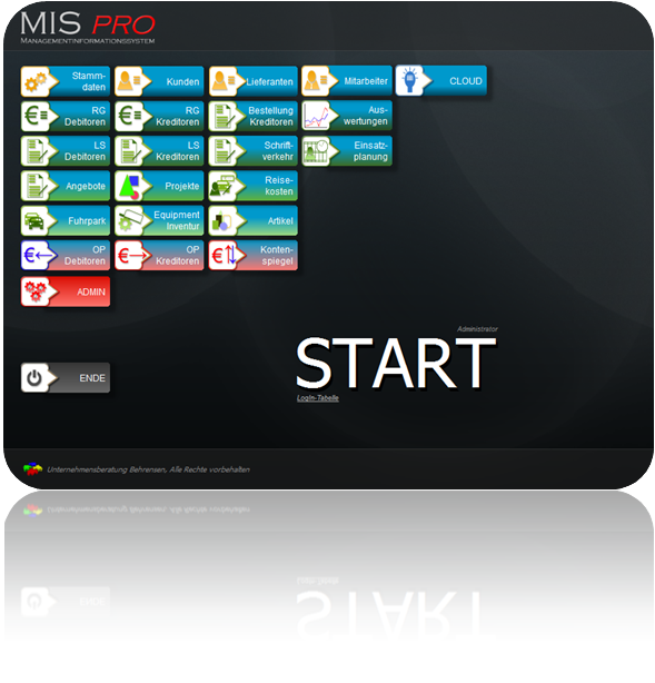 Die Unternehmensberatung Behrensen - Erwartungen übertreffen - Blog ...